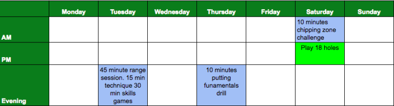 4 Golf Practice Routines to Lower Your Scores – Golf Insider