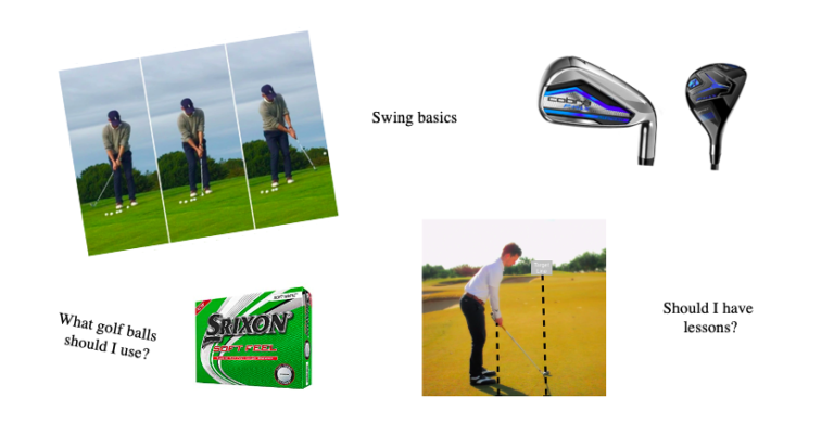 How to Play Golf – A Coach's Guide for Beginners – Golf Insider