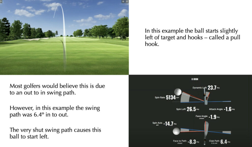 What Does Great Practice Feel Like? – Golf Insider