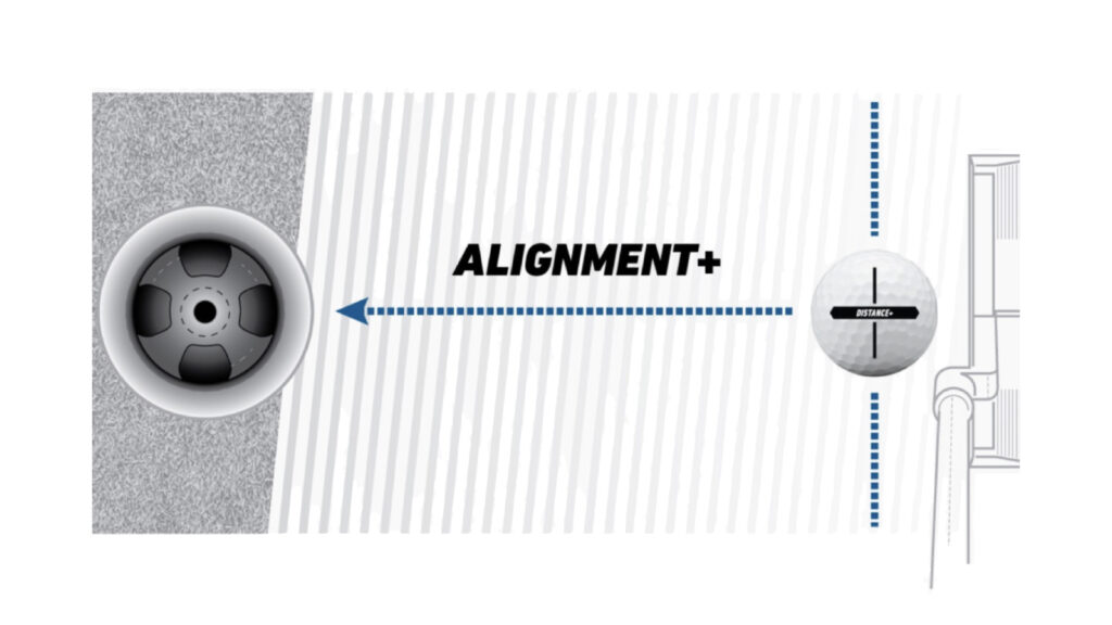 TaylorMade Distance Plus Golf Balls Review – Golf Insider