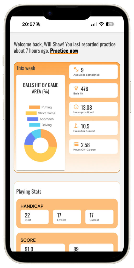 5 Best Golf Practice Apps: To help you shoot lower scores – Golf Insider