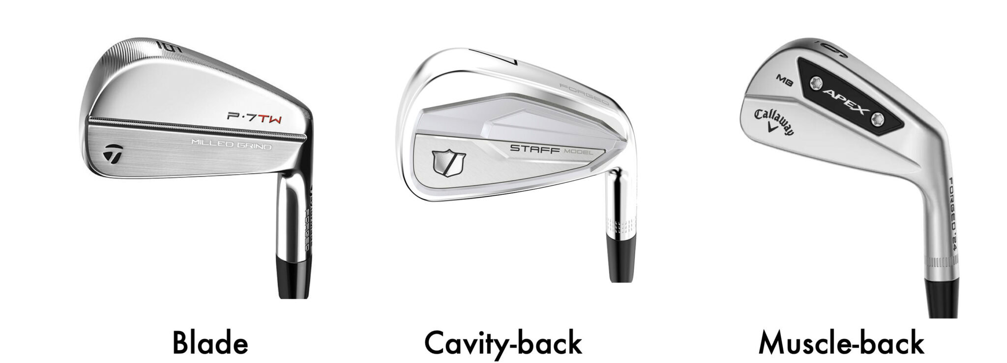 Golf Irons Explained – Golf Insider