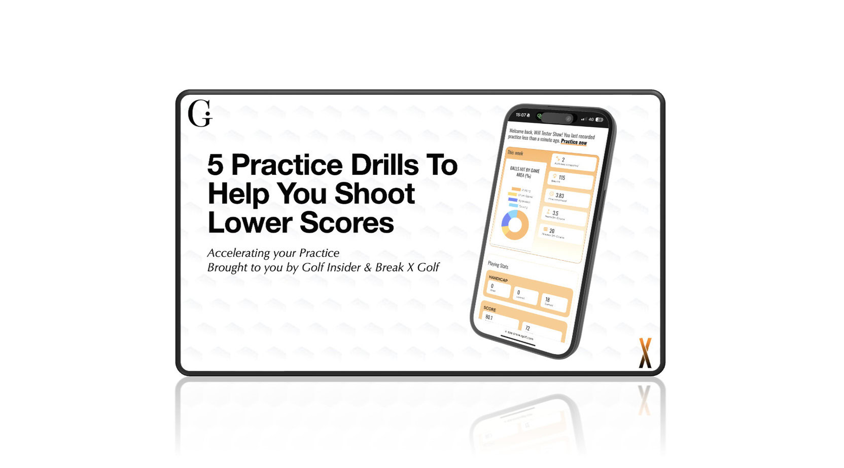 The Home Of Golf Performance Golf Insider