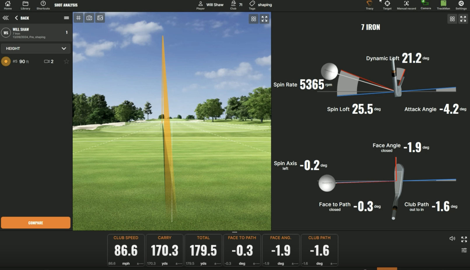The Scoring Equation: Prioritising What Really Matters – Golf Insider