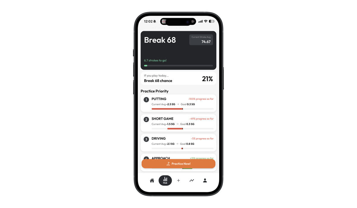 5 Best Strokes Gained App 2026: PGA Pro Tested – Golf Insider
