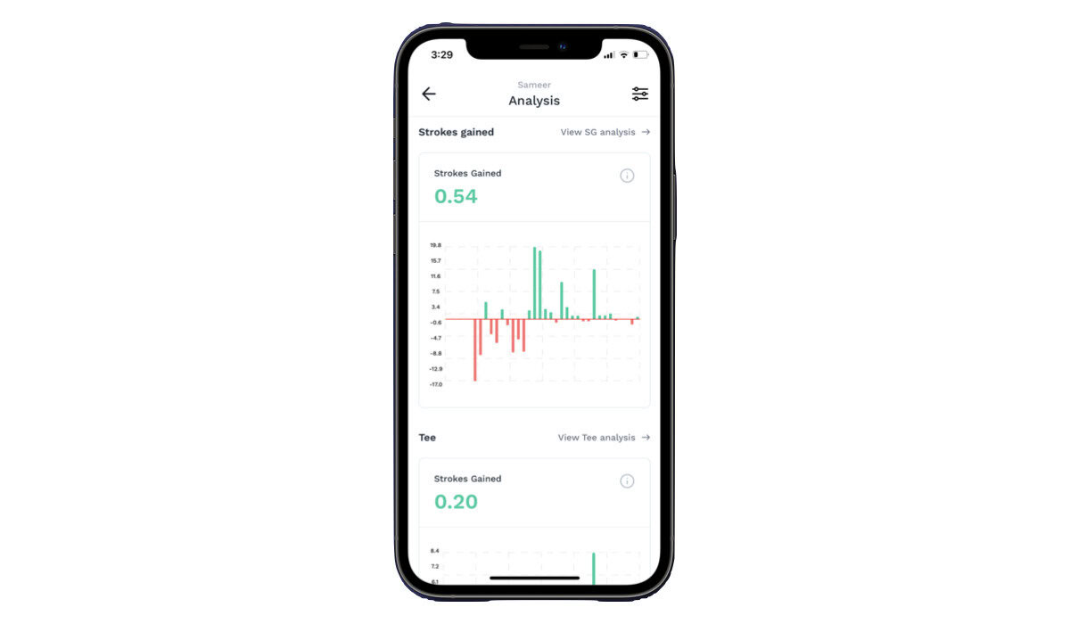 5 Best Strokes Gained App 2026: PGA Pro Tested – Golf Insider